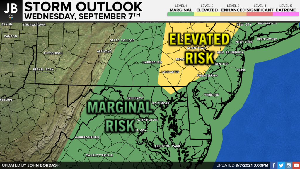 Marginal Risk of Severe Storms on Wednesday - JB Weather